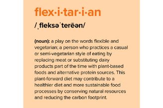 Flexitarian Diet and Sustainable Foods | Univar Solutions